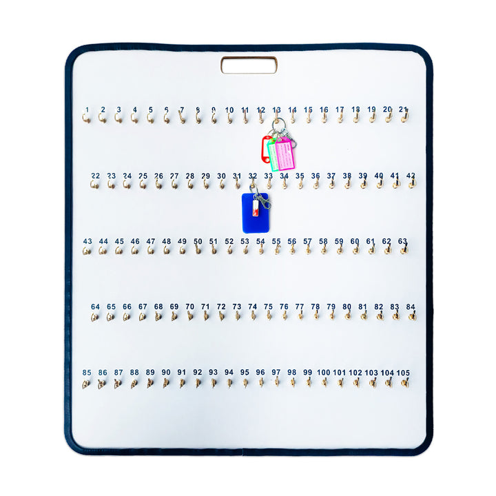 Custom Key Boards & Key Storage – Australia Cardealer-Direct