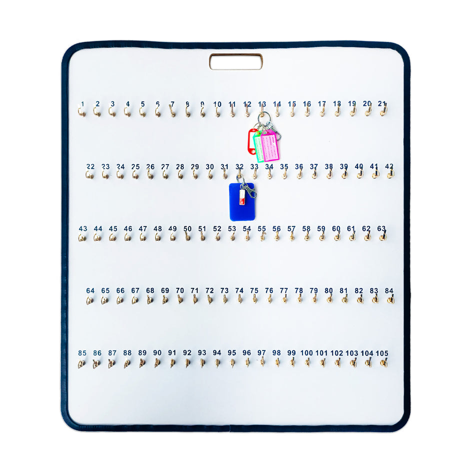 Custom Key Boards & Key Storage – Australia Cardealer-Direct